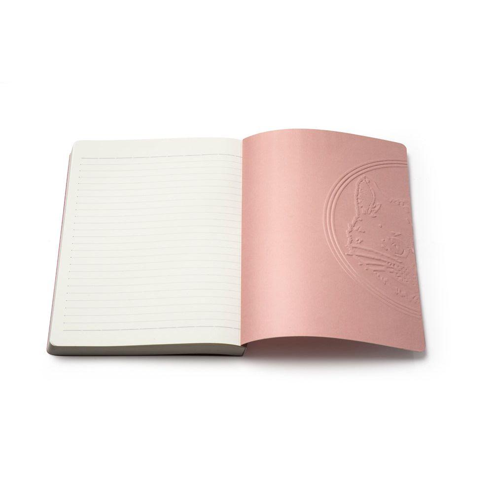 Gifts, Cards, Notebooks